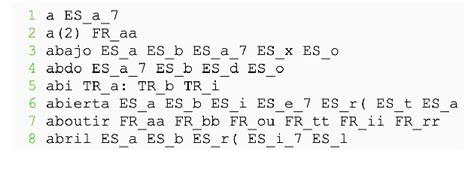 figure 1 from automatic spoken language identification using a time