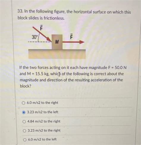 Solved 33 In The Following Figure The Horizontal Surface