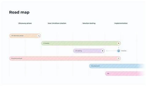 Mobile Banking App Design On Behance