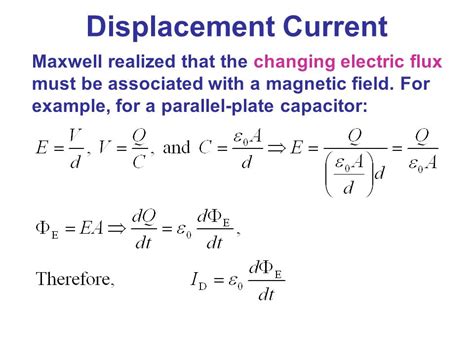 ☑ Displacement Current Parallel Plate Capacitor