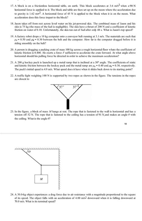 Solved A Block Is On A Frictionless Horizontal Table On Chegg