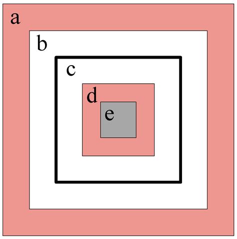 Ccdn Detr A Detection Transformer Based On Constrained Contrast Denoising For Multi Class