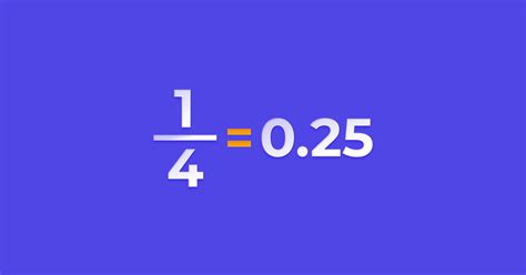 What Is 320 As A Decimal