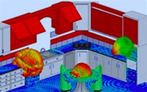 Ansys Motor Cad 3d Engineering Automation Llp