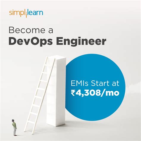 Simplilearn On Linkedin Best Devops Engineer Course Certification 2024