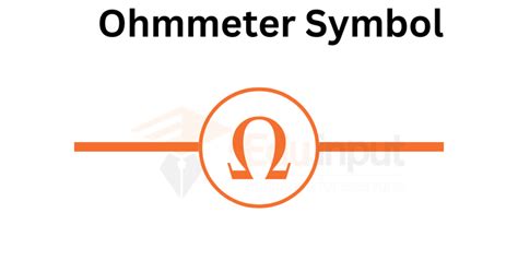 Ohm Meter Symbols