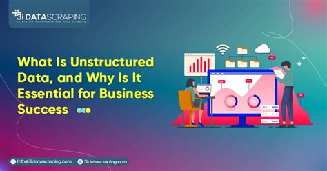Unstructured Data Extraction Discovering The Opportunities