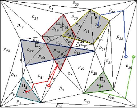 figure 1 from robot planning based on boolean specifications using