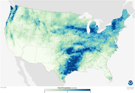 Data Snapshots