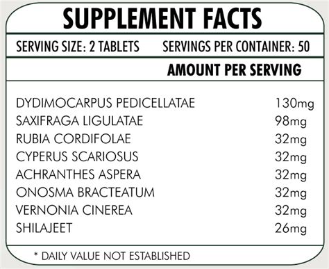 Ren Lapis Galen Formulas