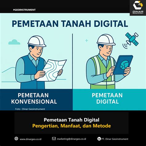 Jenis Dan Nama Alat Ukur Tanah Yang Wajib Diketahui Surveyor