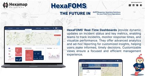 Hexamap Solutions Private Ltd On Linkedin Fieldoperations Realtimedashboard