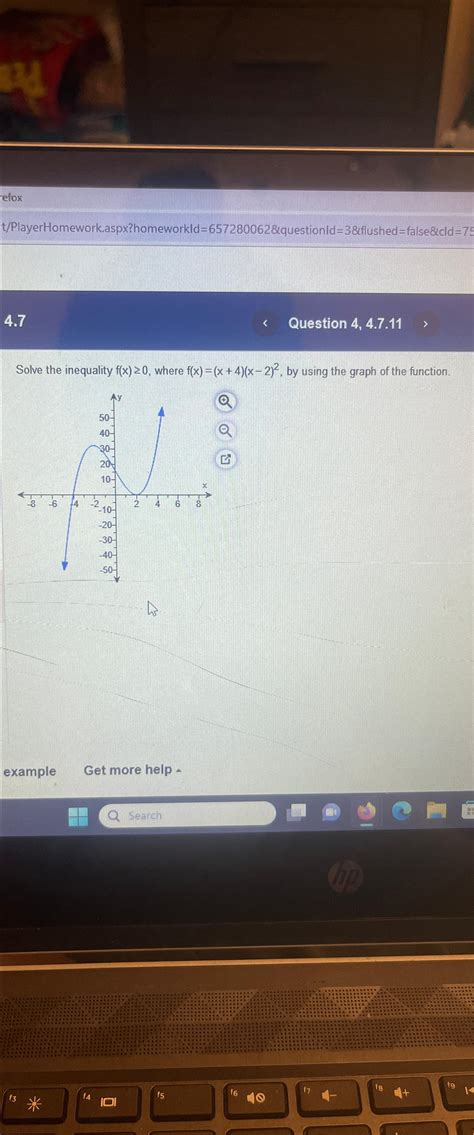 solved 4 7question 4 4 7 11solve the inequality f x ≥0