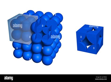 Simple Cubic Crystal Lattice Structure Illustration Stock Photo Alamy