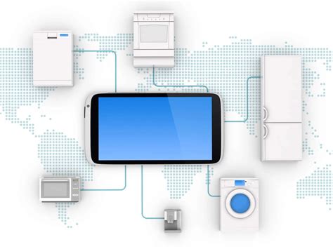 Ultimate Guide For Smart Home Appliances | iFiX, LLC