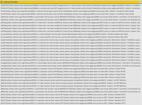 Solved Extract Info From Column Microsoft Fabric Community