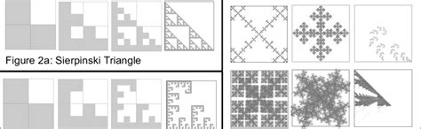 B Sierpinski W Rotation C Example Ifs Fractals 720 721 Examples Of