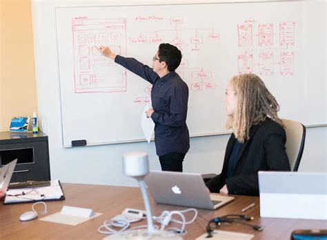 6 Soft Skills Every Developer Needs To Get Hired Esteemed