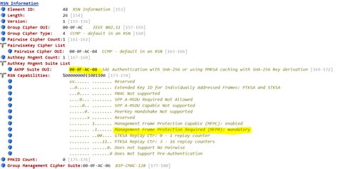 Wpa3 Sae In Action Wireless Gnan