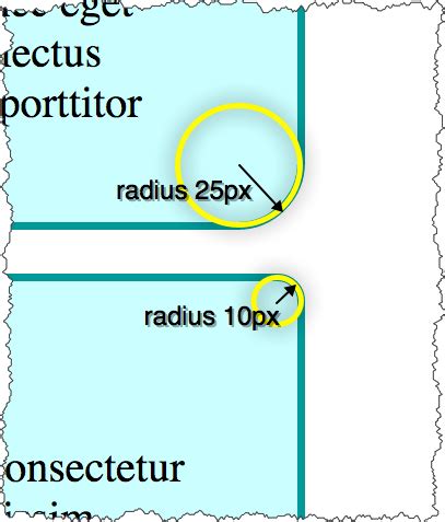 Slide CSS Rounded Borders Session CSS And Images