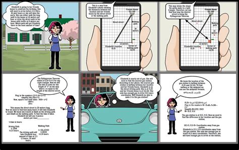 Pythagorean Theorem Comic Pythagorean Theorem Derivation Comic Art