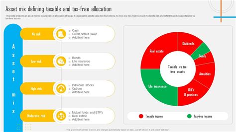 Asset Allocation Investment Asset Mix Defining Taxable And Tax Free