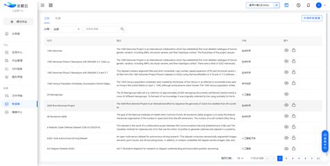 只有一台笔记本，如何使用gpu进行深度学习 技术邻