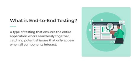 playwright vs cypress know the differences