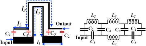 Basic Resonator And Its Equivalent Lc Circuit Download Scientific Diagram