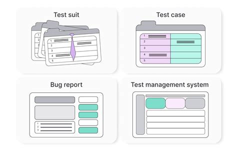Qa Documentation What And When Needed
