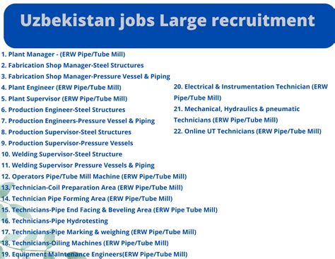 Uzbekistan Jobs Large Recruitment