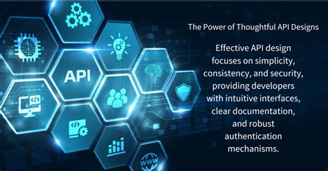 Api Design Codersathi