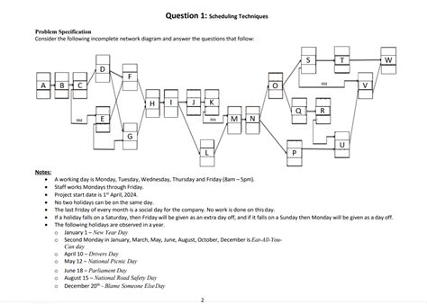 b ﻿create an activity table showing the predecessors