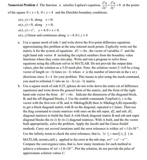 Solved Numerical Problem 1 The Function U Satisfies Chegg Com