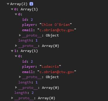 Javascript Looping Over An Array Of Objects On Vuejs Template Stack Overflow
