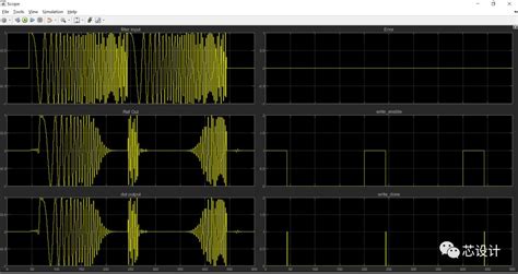 matlab工具生成可编程fir滤波器的hdl代码 makehdl csdn博客