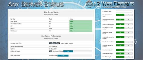 8 best joomla server extensions in 2024 themexpert