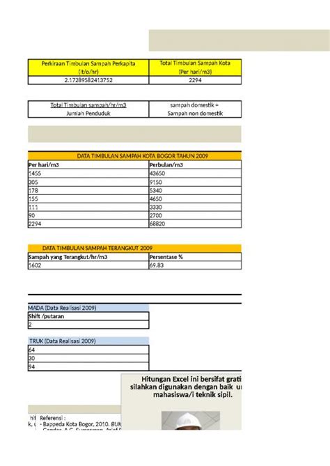 Excel Sheet Download 158 Perhitungan Sampah Padat Excel