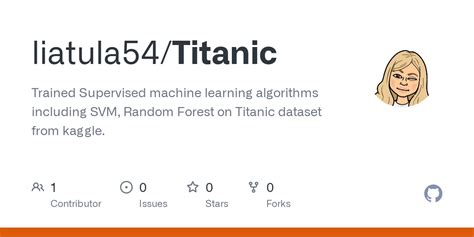 Github Liatula54titanic Trained Supervised Machine Learning
