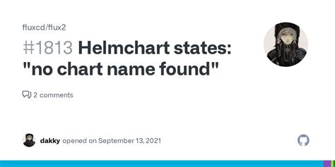 Helmchart States No Chart Name Found · Issue 1813 · Fluxcdflux2 · Github