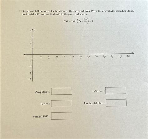 solved graph one full period of the function on the provided