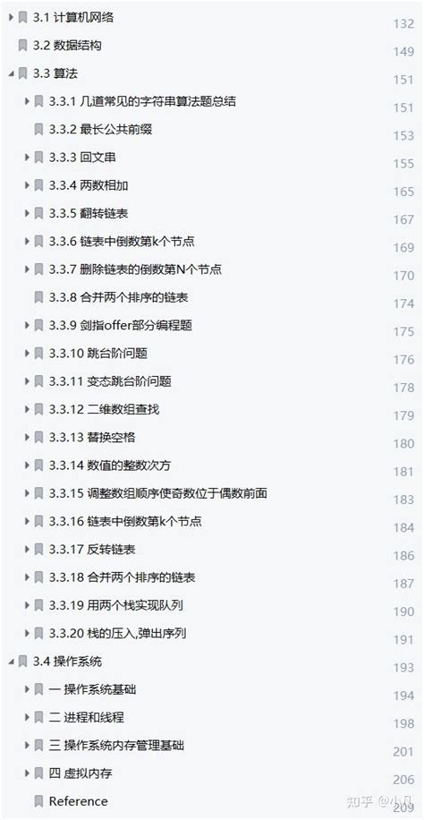 Github下载破千万！这份java大厂面试指南，竟是阿里面试官上传的 知乎