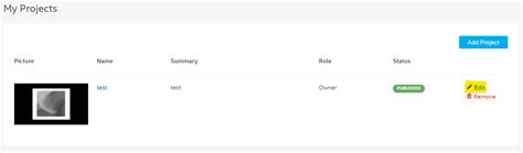Solved How To Add Collaborators To My Project At Intel Devmesh