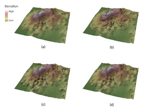 Applied Sciences Free Full Text Improved Idw Interpolation