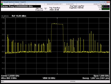 LMX2572EVM LMX2572EVM Frequency Sweep Spurs Clock Timing Forum Clock Timing TI
