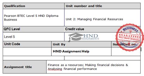 Unit 2 Managing Financial Resources Assignment Brief Locus Help