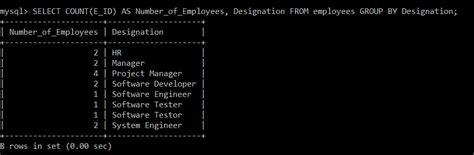 ClÁusulas Sql Tutorial De Sql