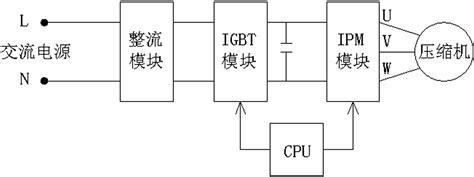 Low Voltage Control Method For Variable Frequency Air Conditioner
