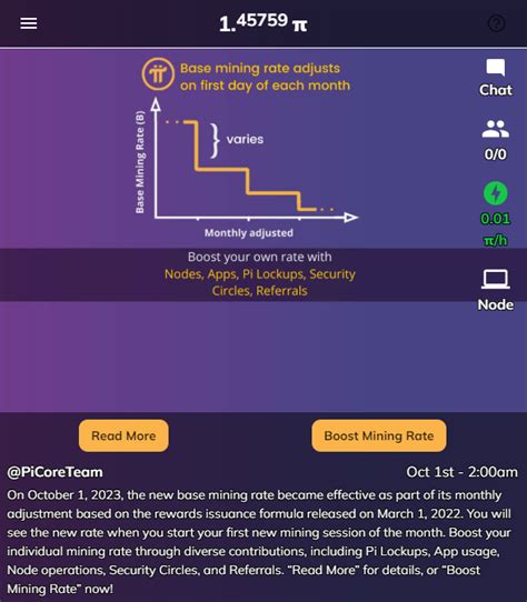 pi network adjust base mining rate making it harder to mine new pi