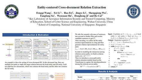 Underline Entity Centered Cross Document Relation Extraction